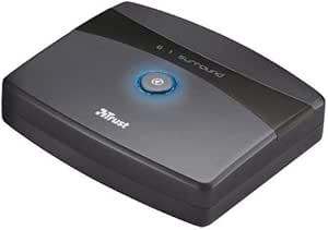 Trust Sound Expert 510ex USB 5.1 Sound Expert External - Sound Card ...