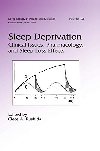 Sleep Deprivation: Clinical Issues, Pharmacology, and Sleep Loss ...