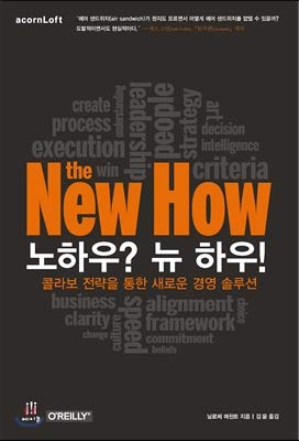know-how? New Howe! (Korean Edition) | Amazon.com.br