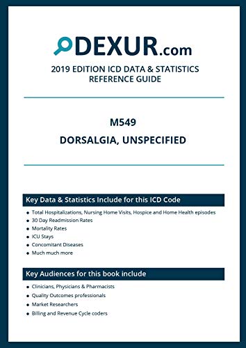 ICD 10 M549 - Dorsalgia, unspecified - Dexur Data & Statistics ...