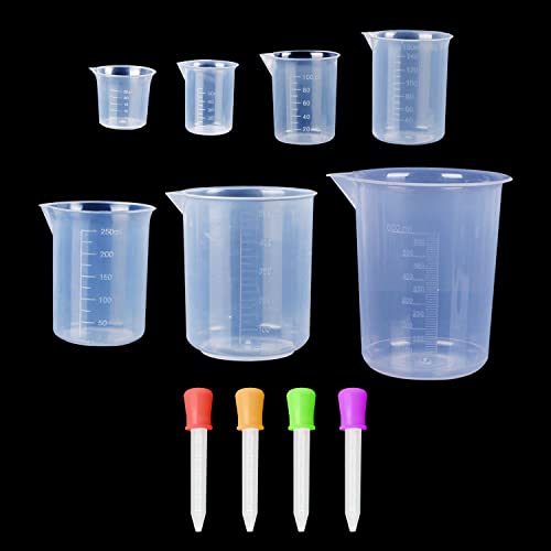 Messbecher Plastik – Die 15 besten Produkte im Vergleich - kita.de Ratgeber