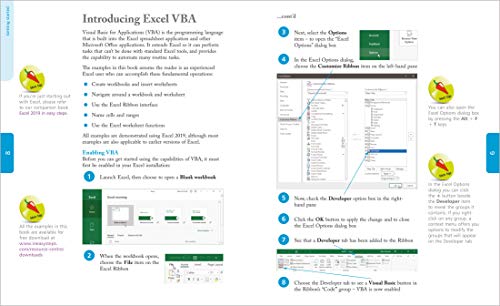 The 28 Microsoft Programming Books To Read In March 2024 - Cherry Picks
