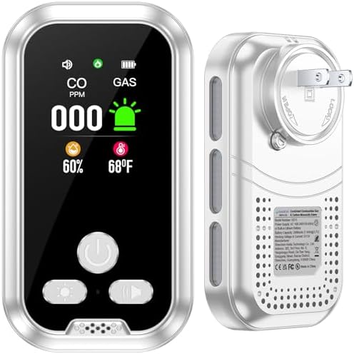 3 Packs Combination Gas & Carbon Monoxide Detectors,Plug in Carbon ...