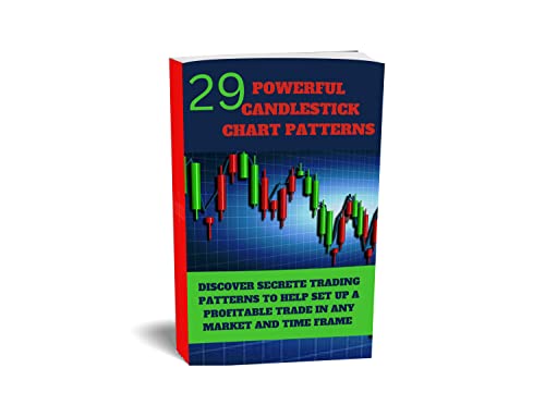 Amazon | 29 Powerful Candlestick Chart Patterns for Mastering Price ...