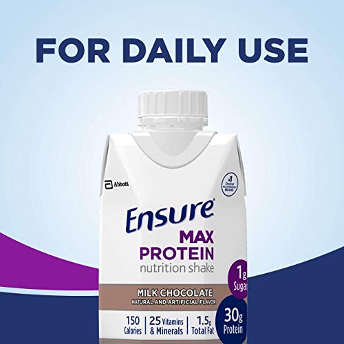 The 30 Best Liquid Protein Drinks of 2025 [Verified] - Cherry Picks