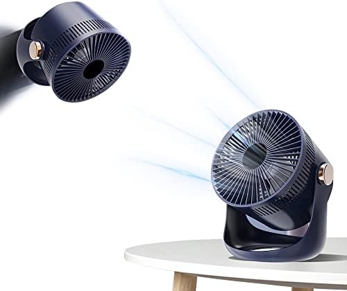 Amazon.com: Small Wall Mount Fan, 7 inch USB Powered Wall Fan, 3 Speeds ...