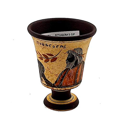 Amazon.com: Pythagorean cup,Greedy Cup 11cm,Yellow background,Shows ...