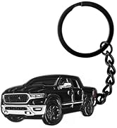 Amazon.com: ZJIKCH For F150 Raptor Keychain, Car Keychain Pickup Truck ...