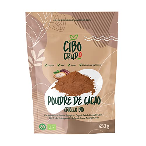 ≡ Cacao : Origines, Bienfaits et son utilisation en Cuisine | Où l ...
