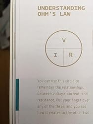 Amazon.com: Arduino The Official Starter Kit Deluxe Bundle with Make ...