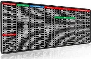 Mega Corp Keyboard English Shortcut Key Mouse Pad - Large Gaming Office ...