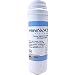 Amazon.com: PureWater Replacement Water Filter Cartridge for Keurig ...