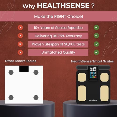 HealthSense Full Body Composition Monitor | 8 Electrode BMI Weight ...
