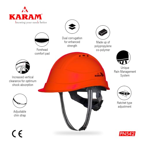 KARAM PN542 Safety Helmet for Men Industrial & Construction Helmet ...