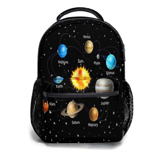 10 Best Backpacks For 4th Grade Kids