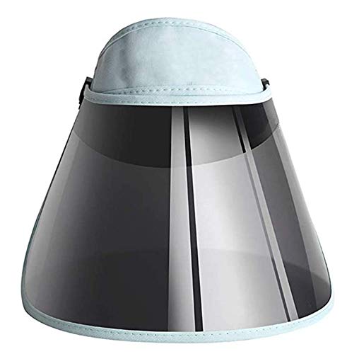 Buy Shanlin Adjustable PC Sun Visor Face Shield for Outdoors, Beach ...