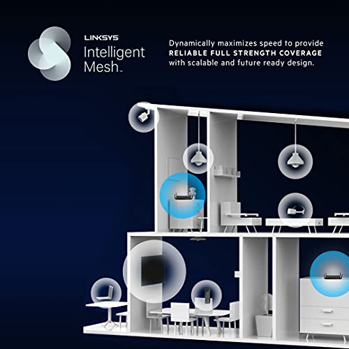 The 30 Best Bluetooth Routers of 2025 [Verified] - Cherry Picks