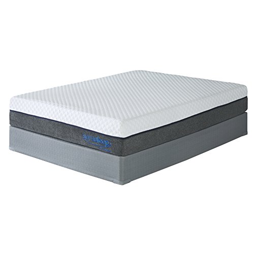 The Sierra Sleep Mattress Reviews In 2020 – Top 3 Choice