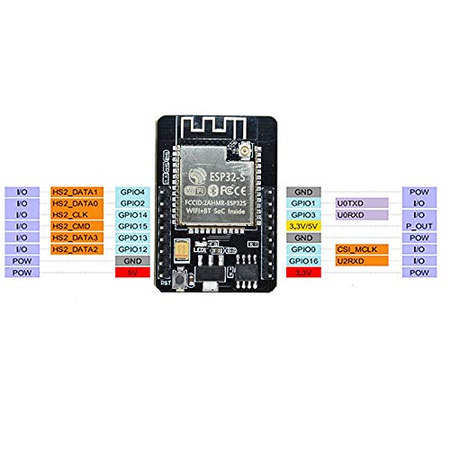 WHIZZO Esp32-Cam Esp-32S WiFi Module Esp32 Serial to WiFi Esp32 Cam Development Bo Q7O8 : Amazon ...