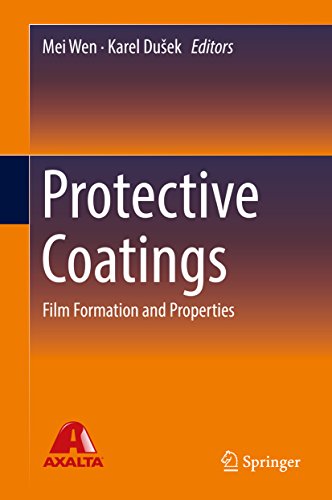 Coatings – The 15 best products compared - Your Motor Guide
