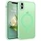 Amazon.com: BENTOBEN for iPhone Xs Max Case [Compatible with Magsafe] Translucent Matte Magnetic ...