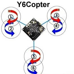 Amazon.com: KK Multicopter multicontroller v5.5 " Blackbo SMD Y6Copter ...
