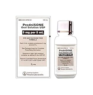 Understanding How Prednisone Can Lead To Hip Pain | MedShun
