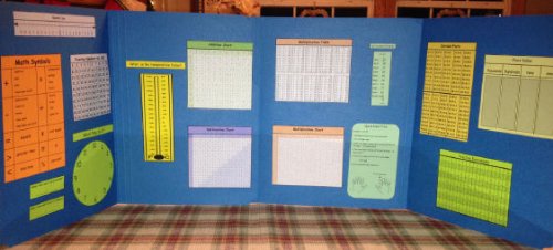 Math Mini-Office Lapbook Grades 3-5-ASSEMBLED: unknown author: Amazon ...