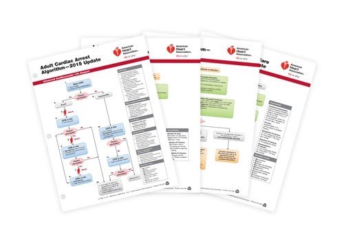 Advanced Life Support (ACLS) Emergency Crash Cart Cards - 2015 ...