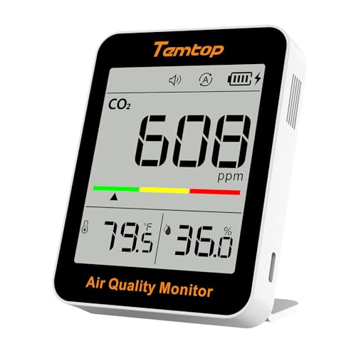 10 Best CO2 Monitors | 2024