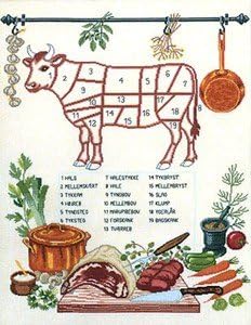 Amazon.com: Cuts of Beef - Cross Stitch Kit : Home & Kitchen