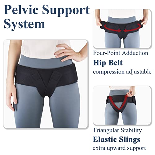 Best Pregnancy Support Belt For Pelvic Girdle Pain at Kathy Yancey blog