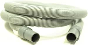 Amazon.com: Replacement For Compatible With NSS M-1 PIG Commercial ...