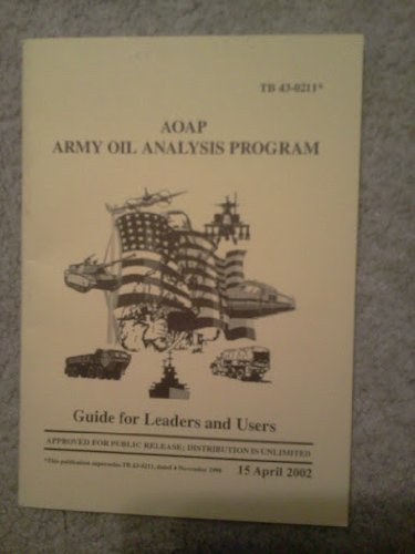 Army Oil Analysis Program, Guide for Leaders and Users: Unstated ...