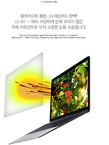 Snapklik.com : Muellery Healingshield Screen Protector Eye Protection ...