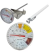 Amazon.com: Kitchen Food-Cooking Meat Coffee Thermometer – Set of 3 ...