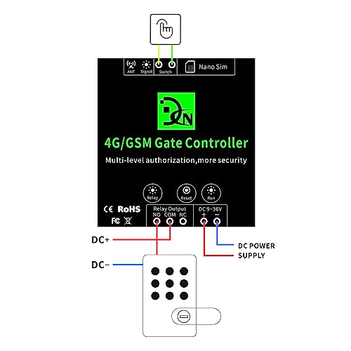 Irfora GSM Door Gate Opener Remote On/Off Relay Gate Receiver Switch ...