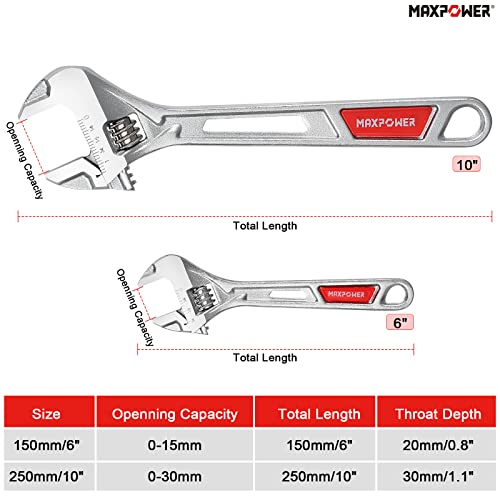MAXPOWER Adjustable Spanner Set, Adjustable Wrench Set, 150mm/6 and 250mm/10, 2-Pieces – BigaMart