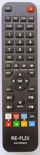 RE-FLIX Light Ersatz-Fernbedienung passend für TV TELKO TK12 - direkt ...