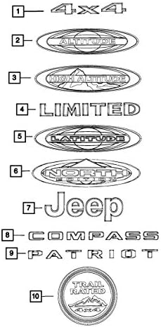 Amazon.com: Mopar 68081123AA NAME PLATE : Automotive