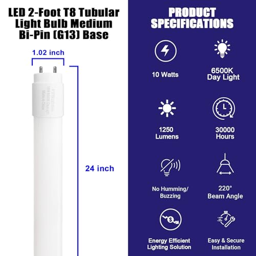 Type B F17T8 LED Replacement, 24 Inch LED Light Bulb 10W, 2ft LED Tube ...