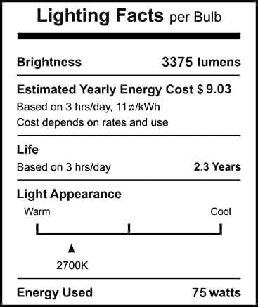 Bluex Bulbs 4 Pack 75R111/GU10/FL - 75 Watt Halogen R111 Reflector 120V ...