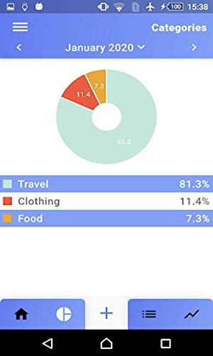 Money Manager - Expense Tracker, Budget - App on Amazon Appstore