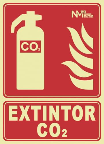 Etiquetas para extintores: una guía para entenderlas | 2024