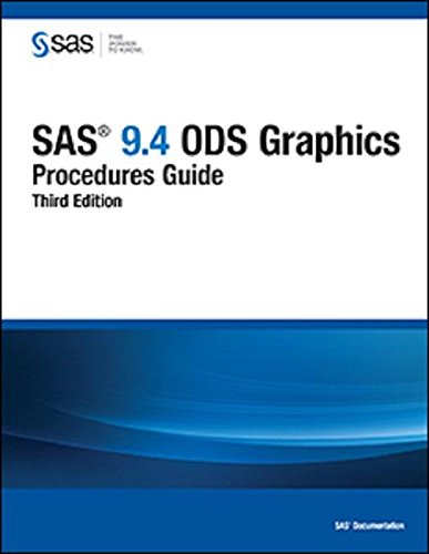 Amazon.com: SAS 9.4 ODS Graphics: Procedures Guide, Third Edition ...