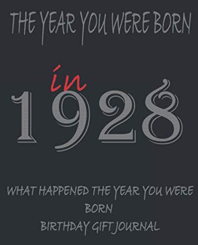 The Year You Were Born In 1928 - What Happened The Year You Were Born ...