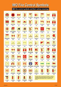 IMO Sign, Poster IMO FIRE Control Symbols.420X297MM.: Amazon.com ...