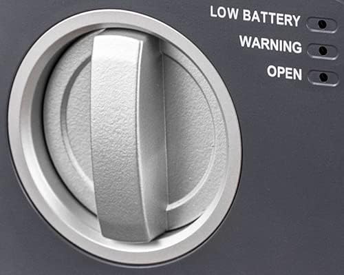 Time Delay Safe – Yaxa Colombia