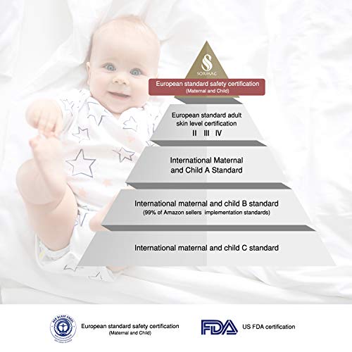 SORMAG Bed Pillows for Sleeping Set of 2, King Size 20 x 36 Inches ...