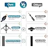 Amazon.com: Homasky Standing Misters for Outside Patio – 3.6 FT ...